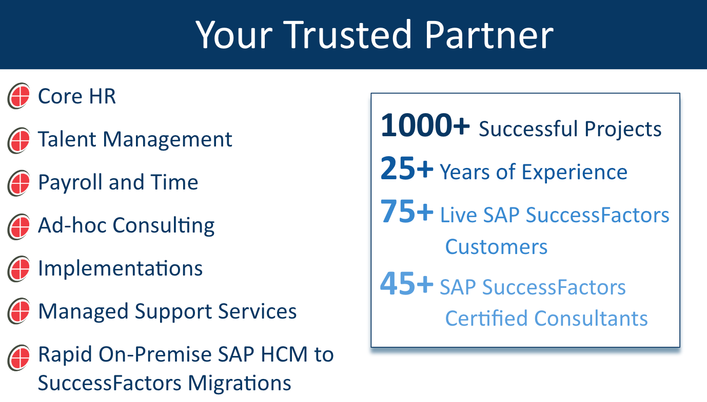 SAP Partner Finder