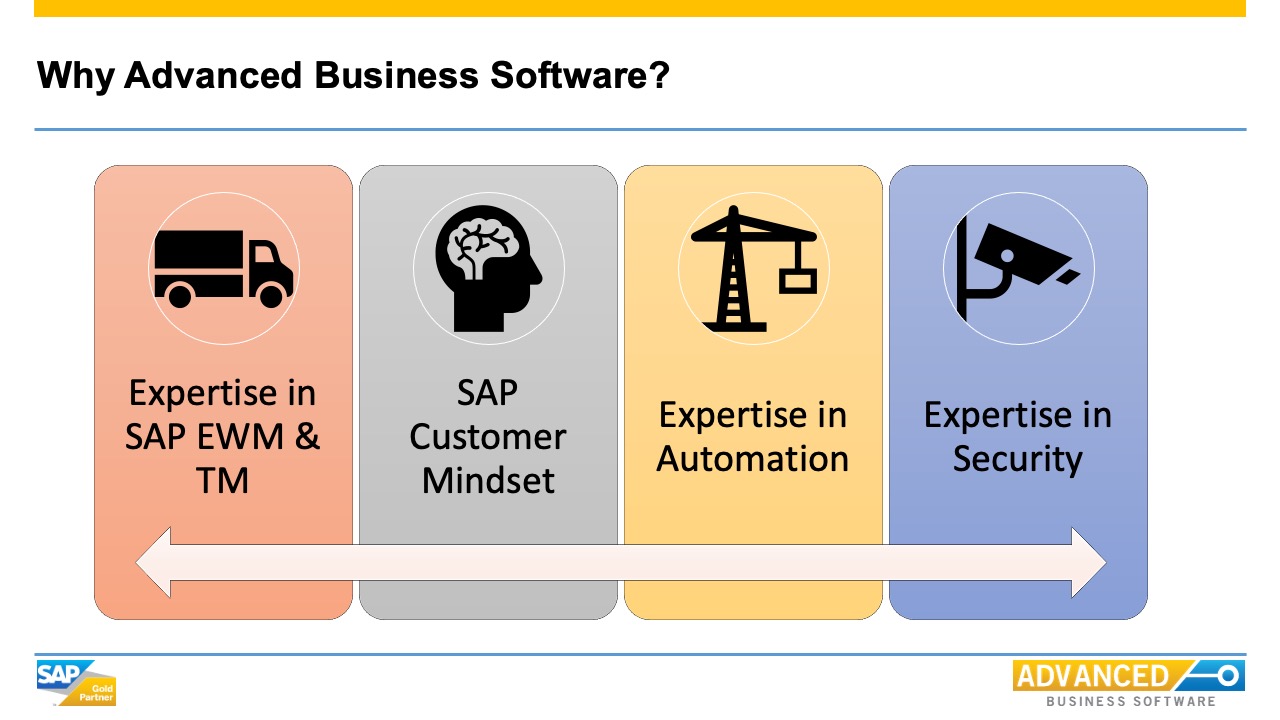 SAP Partner Finder